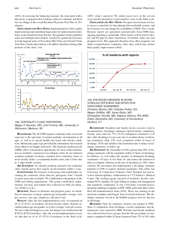 (PDF) Enhanced Meaning in Work Through Efficient and Effective Discharge Summaries | Christopher ...
