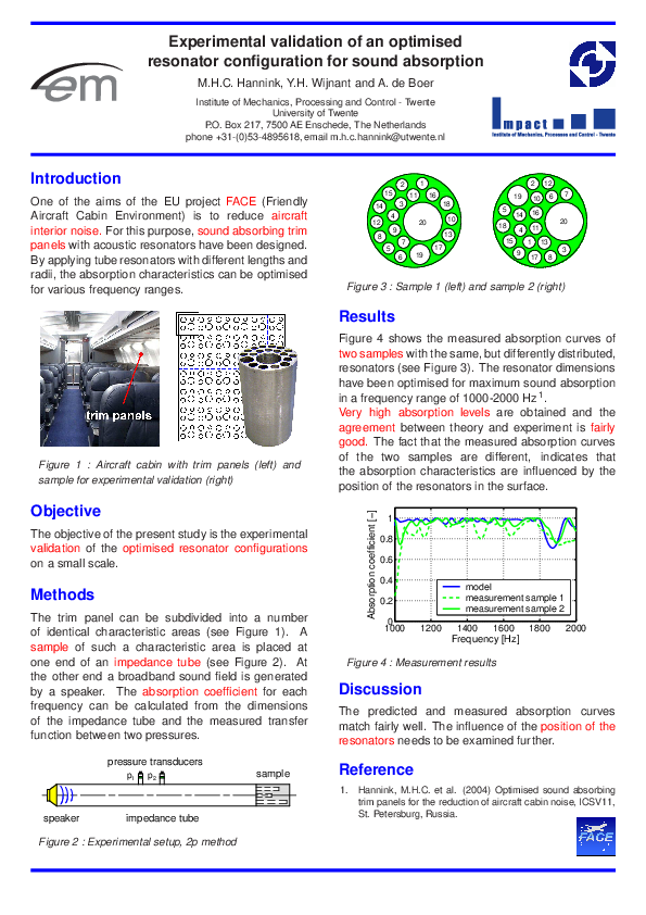 (PDF) Experimental Validation of an Optimised Resonator Configuration ...