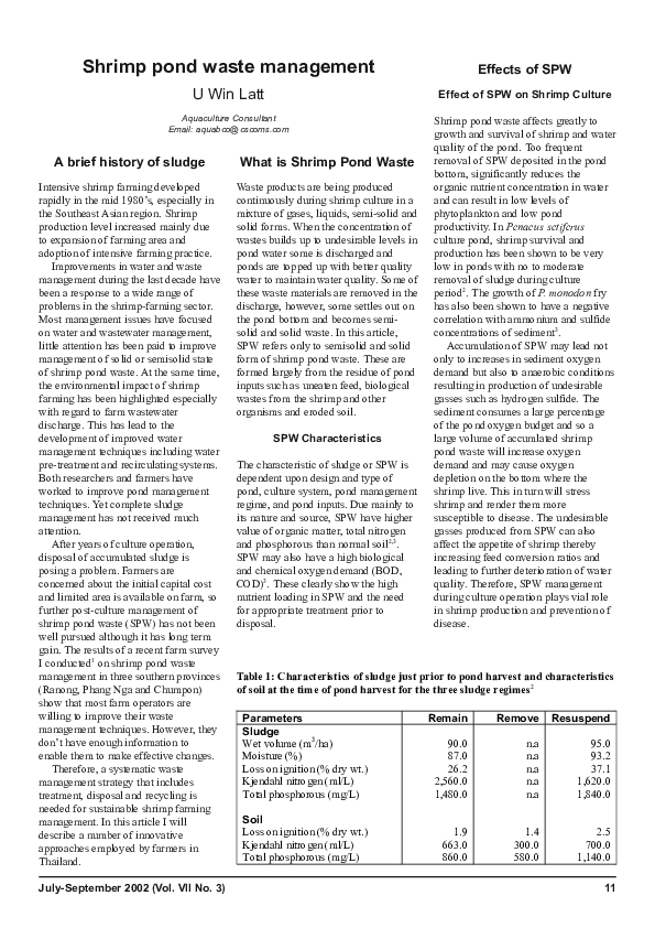 (PDF) What is Shrimp Pond Waste