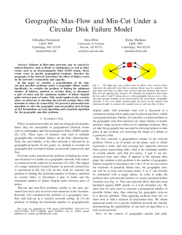 (PDF) Geographic max-flow and min-cut under a circular disk failure ...