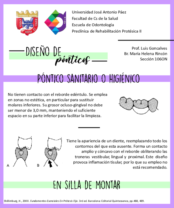 (PDF) Diseno de pónticos, prótesis fija