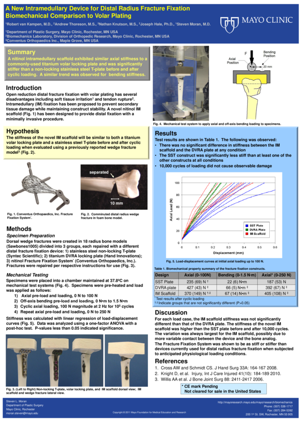 (PDF) A new intramedullary device for distal radius fracture fixation – Biomechanical comparison ...