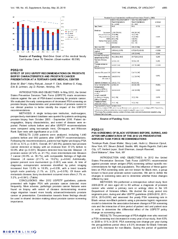 (PDF) PD52-10 Effect of 2012 Uspstf Recommendations on Prostate Biopsy ...