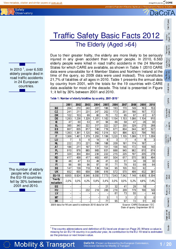 (PDF) Traffic Safety Basic Facts 2012: The elderly
