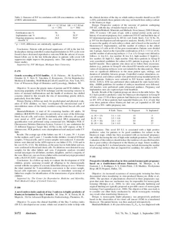 (PDF) Genetic screening of ICSI families