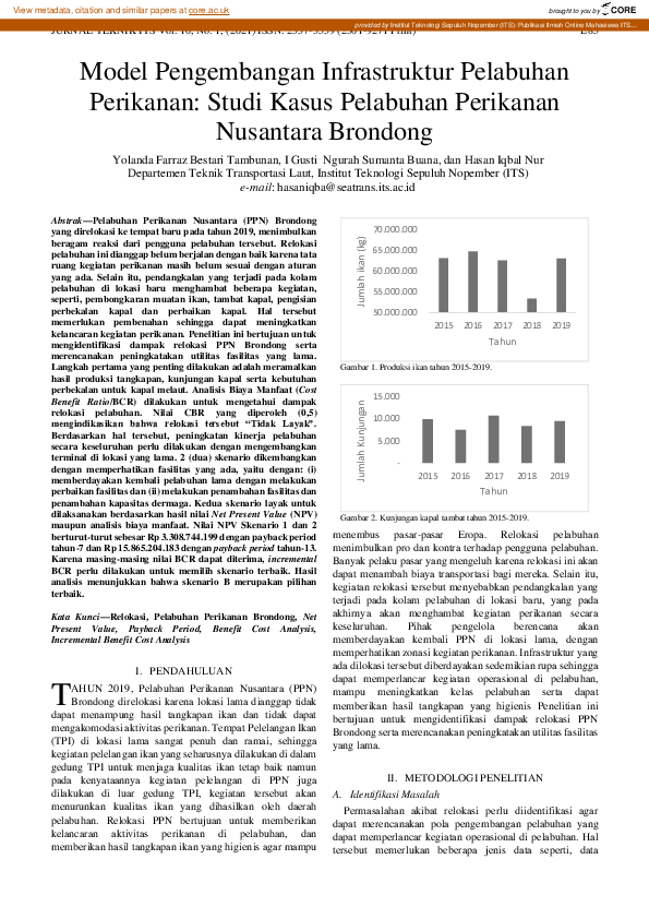 (PDF) Model Pengembangan Infrastruktur Pelabuhan Perikanan Studi Kasus ...