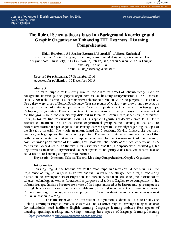 (PDF) The Role of Schema-theory based on Background Knowledge and ...