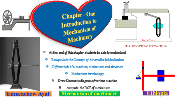 (PDF) Mechanism of Machinery