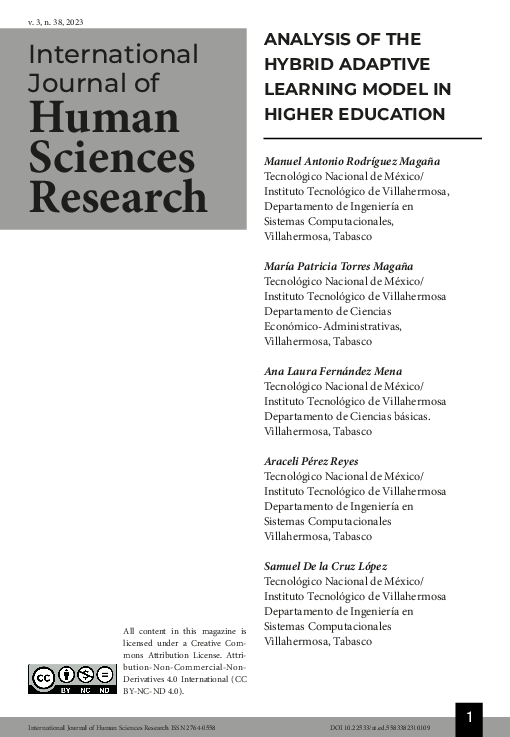 (PDF) ANALYSIS OF THE HYBRID ADAPTIVE LEARNING MODEL IN HIGHER ...