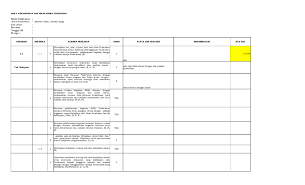 (XLS) FORM SA PUSKESMAS Edir Ar27. | juwarna 123 - Academia.edu