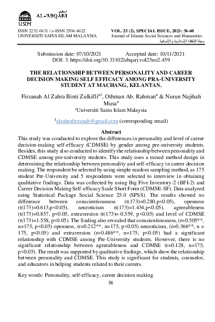 (PDF) The Relationship between Personality and Career Decision Making Self Efficacy Among Pra ...