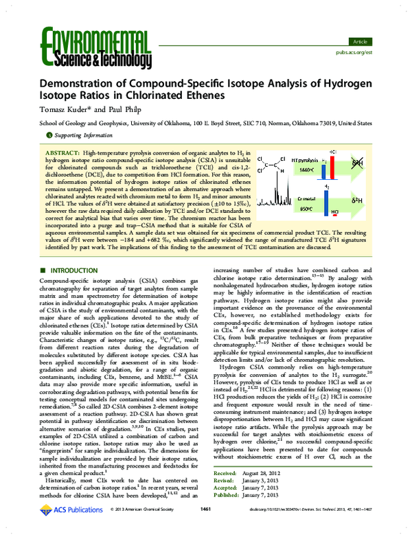 (PDF) Demonstration of Compound-Specific Isotope Analysis of Hydrogen Isotope Ratios in ...