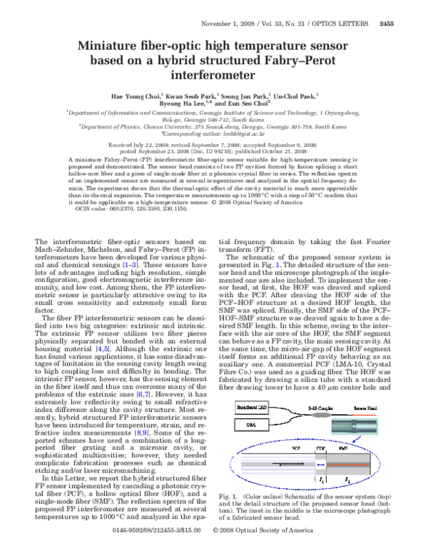 (PDF) Miniature fiber-optic high temperature sensor based on a hybrid structured Fabry–Perot ...