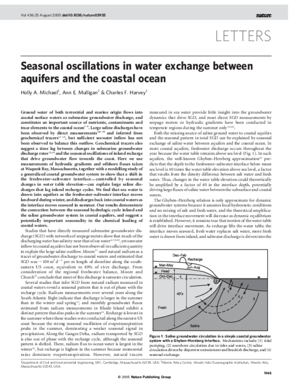(PDF) Seasonal oscillations in water exchange between aquifers and the ...