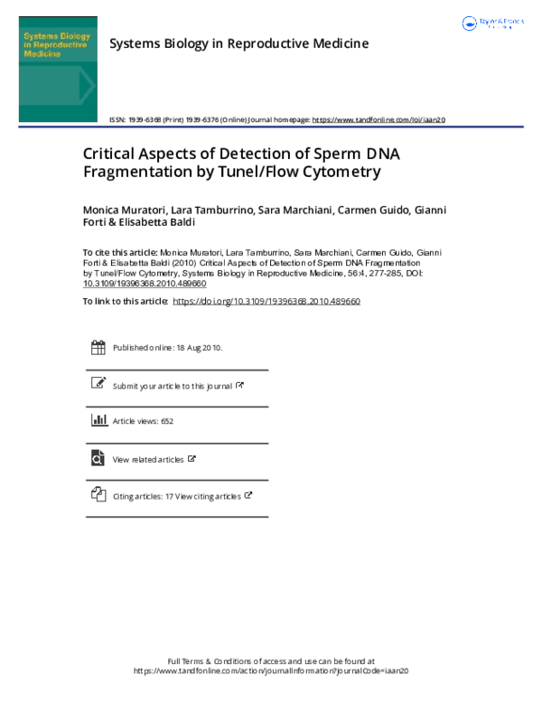 (PDF) Critical Aspects of Detection of Sperm DNA Fragmentation by Tunel ...