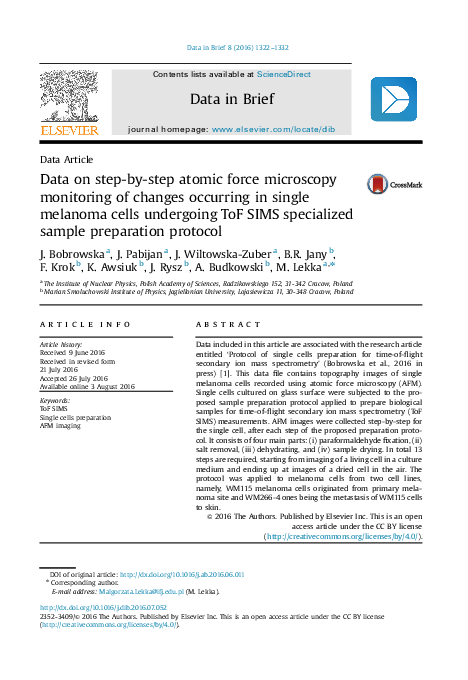 (PDF) Data on step-by-step atomic force microscopy monitoring of ...