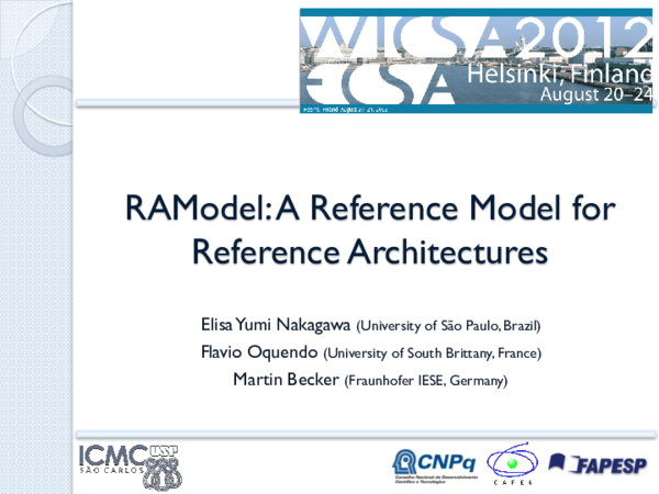 (PDF) RAModel: A Reference Model for Reference Architectures