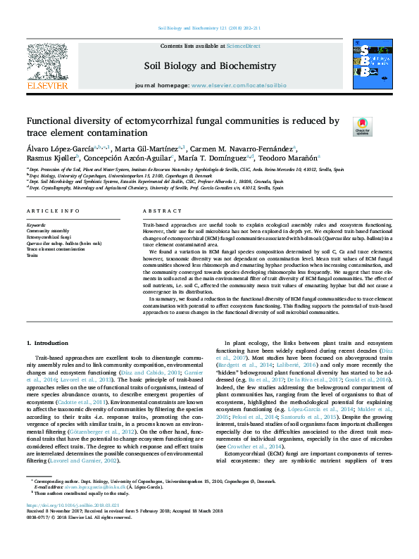 (PDF) Functional diversity of ectomycorrhizal fungal communities along a peatland–forest gradient