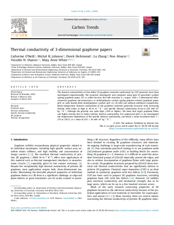 (PDF) Thermal conductivity of 3-dimensional graphene papers