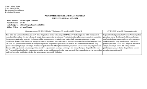 (PDF) Promes Kurikulum Merdeka SMP kelas VII