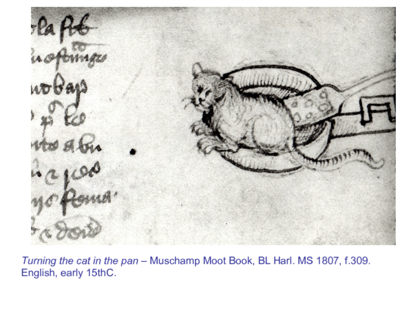 (PPT) proverbs depicted in late medieval art