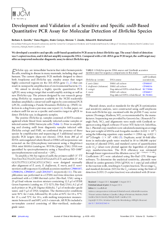 Pdf Development And Validation Of A Sensitive And Specific Sodb