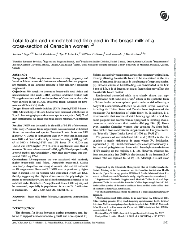 Pdf Total Folate And Unmetabolized Folic Acid In The Breast Milk Of A