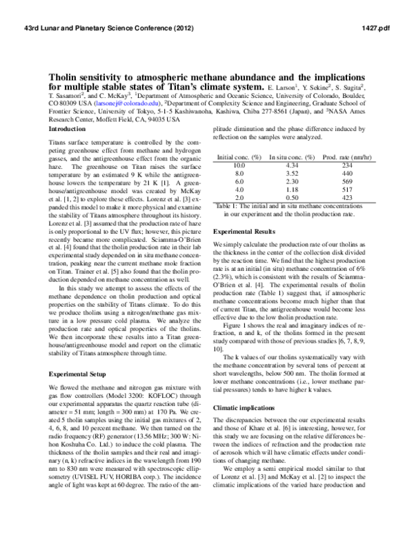 (PDF) Tholin Sensitivity to Atmospheric Methane Abundance and the ...