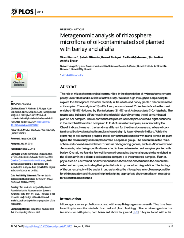 (PDF) Rhizosphere Microflora in Oil-Contaminated Soil