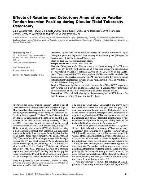 Effects of Rotation and Osteotomy Angulation on Patellar Tendon ...