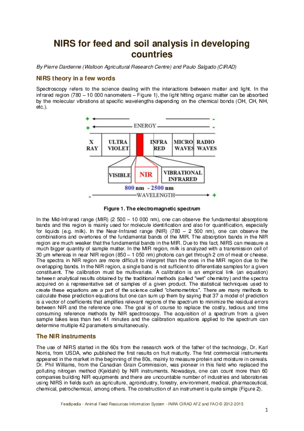 (PDF) NIRS for feed and soil analysis in developing countries
