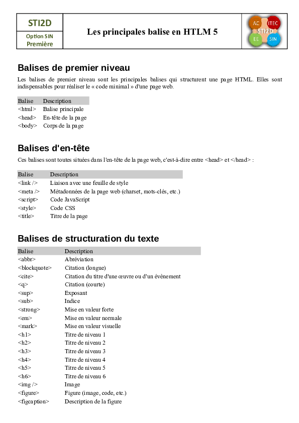 (PDF) Les balises HTML