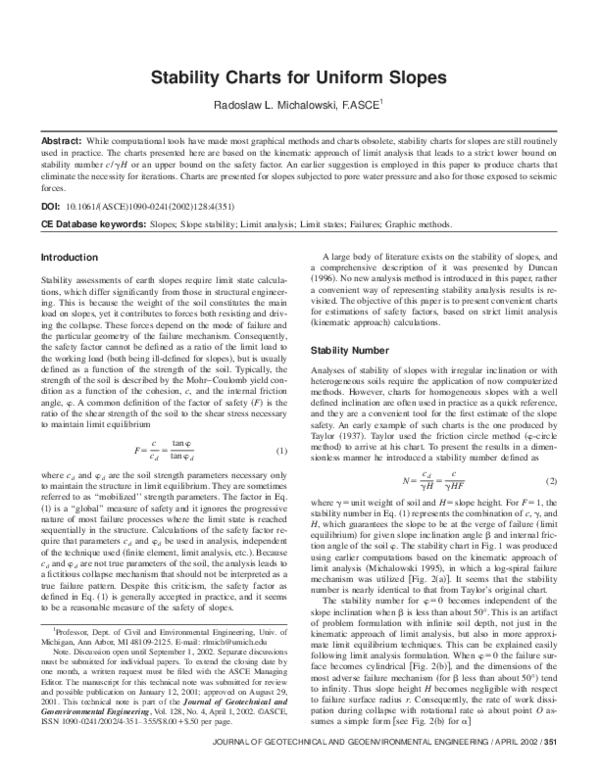 (PDF) Stability Charts for Uniform Slopes