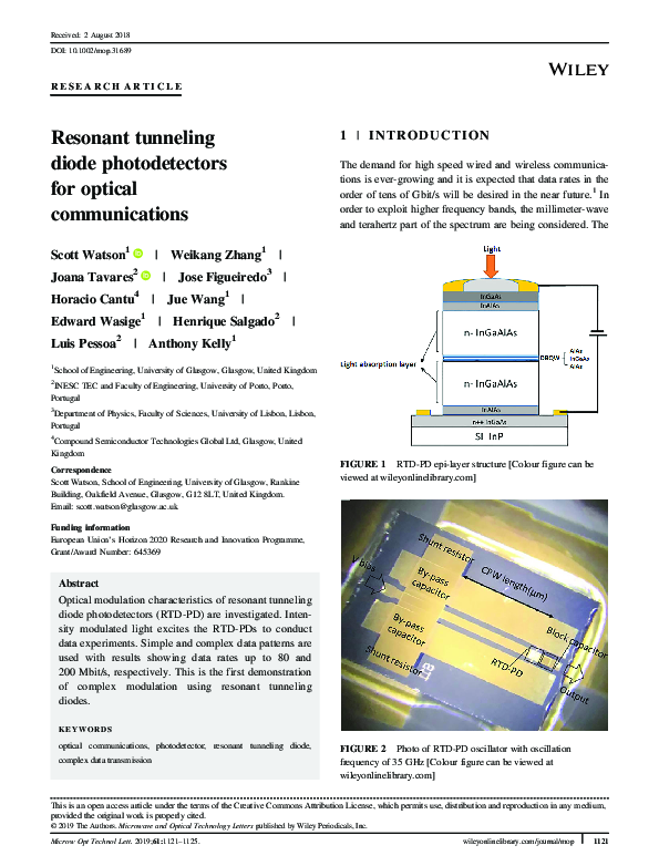 (PDF) Resonant tunneling diode photodetectors for optical communications | Henrique Salgado ...