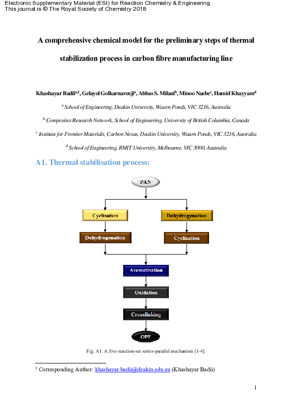 (PDF) Chemical Model for Thermal Stabilization in Carbon Fibres