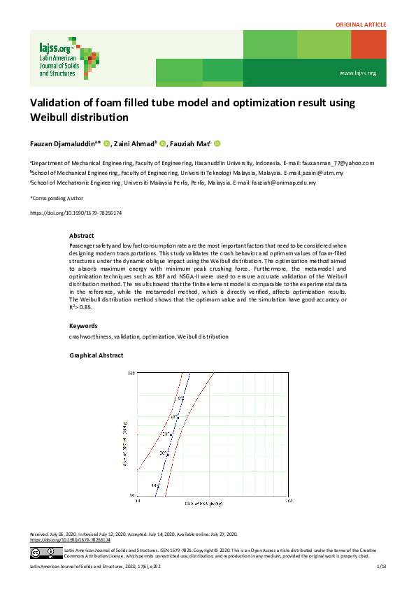 Pdf Validation Of Foam Filled Tube Model And Optimization Result