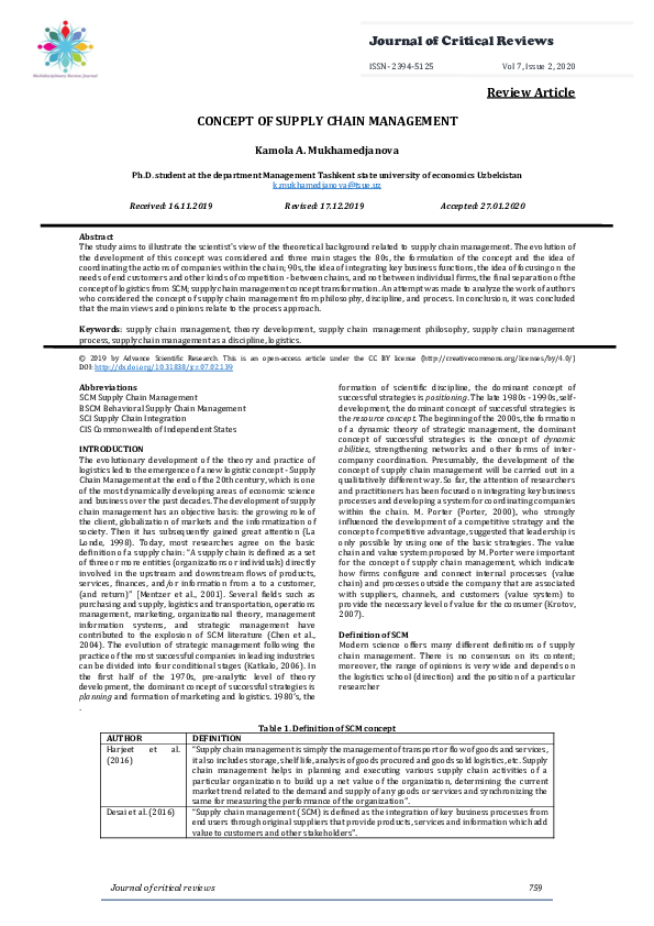 (PDF) Concept of Supply Chain Management