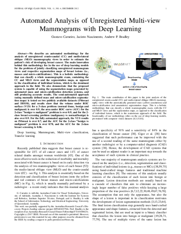 (PDF) Automated Analysis of Unregistered Multi-View Mammograms With Deep Learning | Jacinto ...