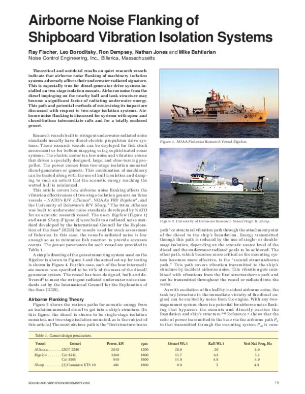 (PDF) Airborne Noise Flanking of Shipboard Vibration Isolation Systems