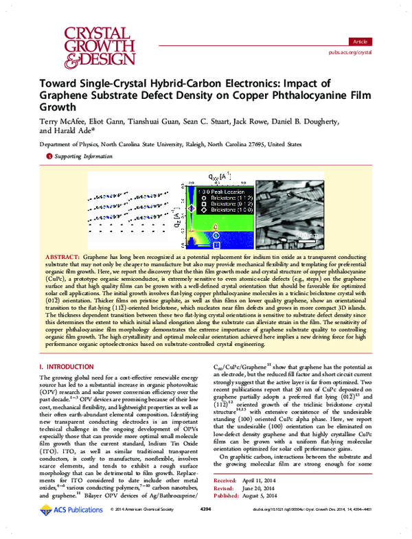 (PDF) Toward Single-Crystal Hybrid-Carbon Electronics: Impact of ...