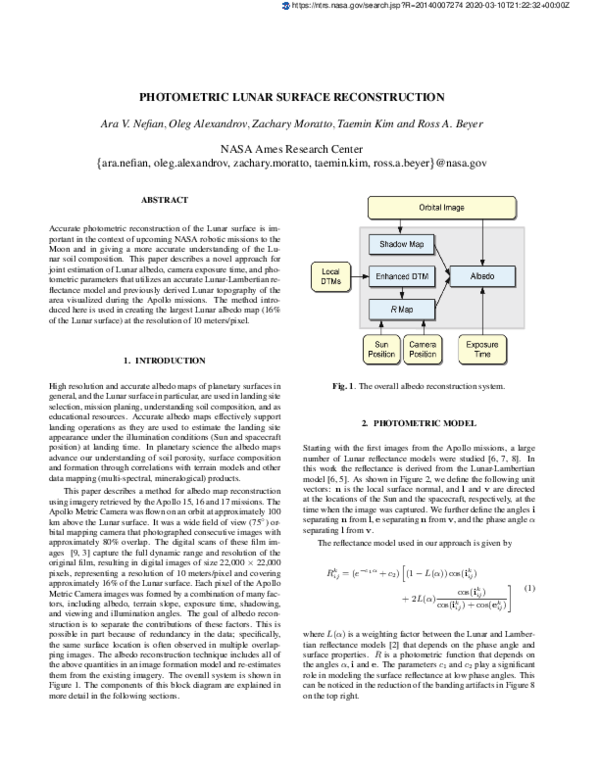 (PDF) Photometric Lunar surface reconstruction