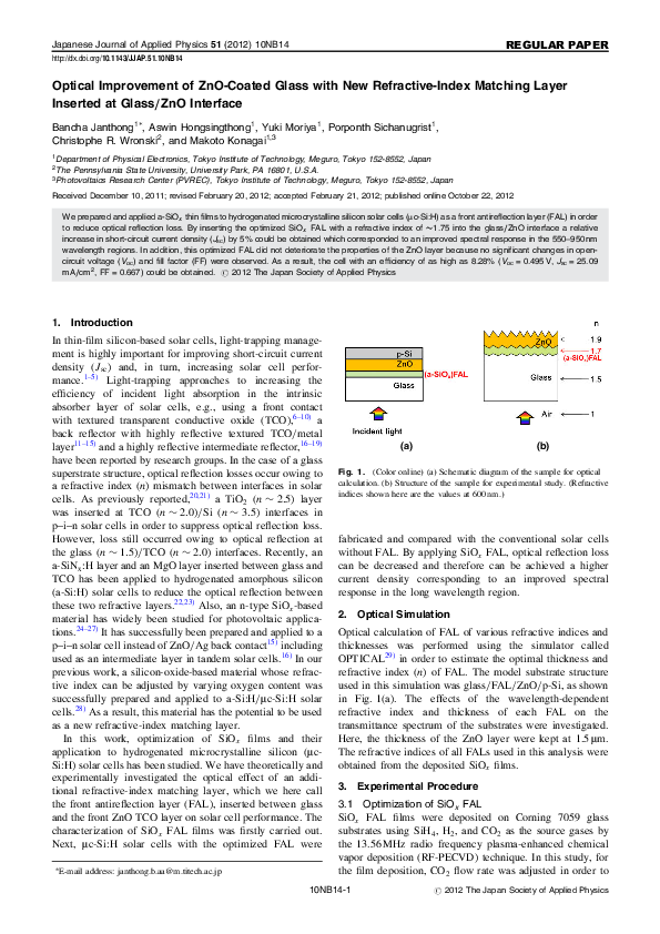 (PDF) Optical Improvement of ZnO-Coated Glass with New Refractive-Index ...
