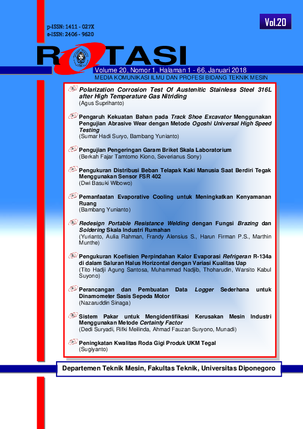 (PDF) TASI Polarization Corrosion Test Of Austenitic Stainless Steel ...