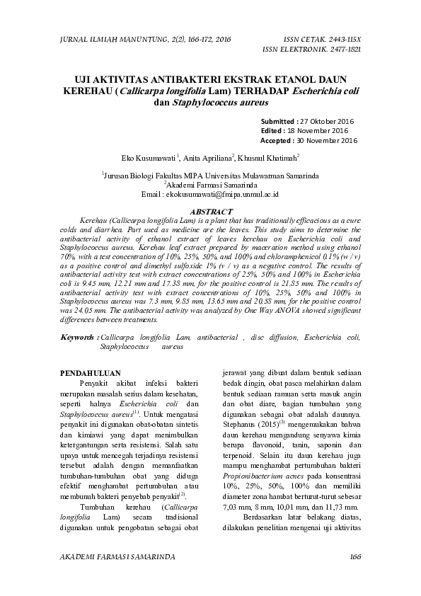 (PDF) UJI AKTIVITAS ANTIBAKTERI EKSTRAK ETANOL DAUN KEREHAU (Callicarpa ...
