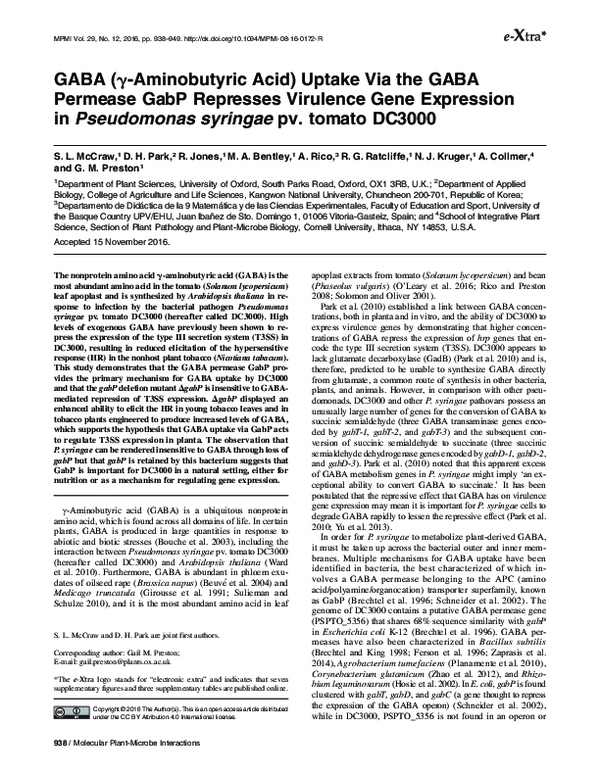 (PDF) GABA (γ-Aminobutyric Acid) Uptake Via the GABA Permease GabP ...
