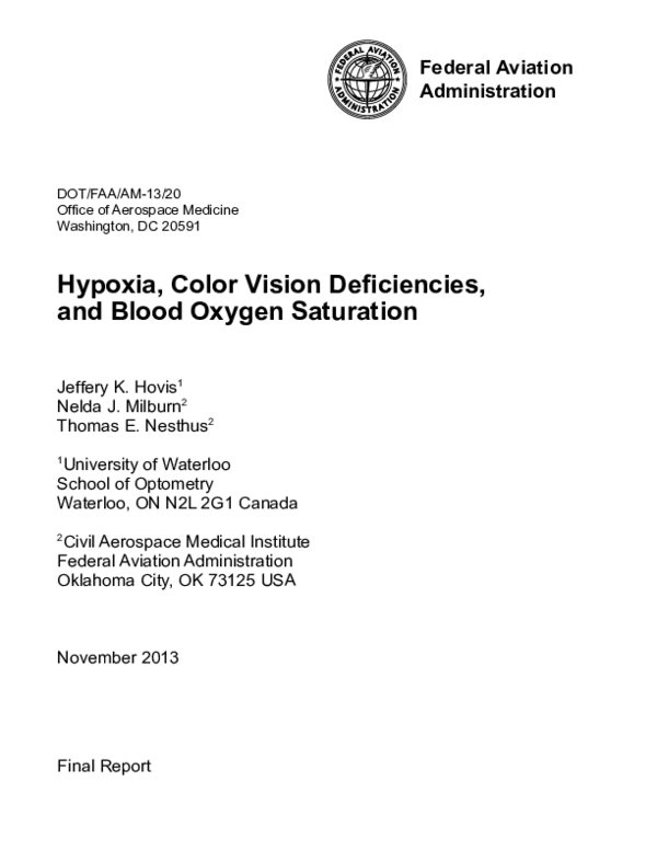 (PDF) Hypoxia, color vision deficiencies, and blood oxygen saturation