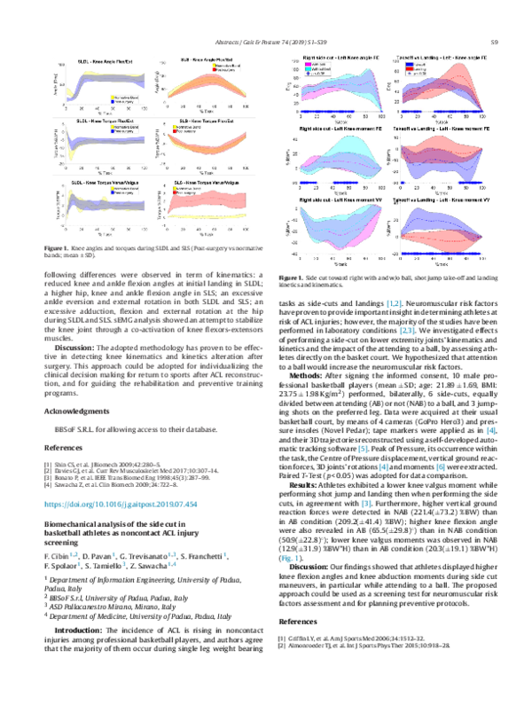 (PDF) BIOMECHANICAL ANALYSIS OF THE SIDE CUT IN BASKETBALL ATHLETES AS ...