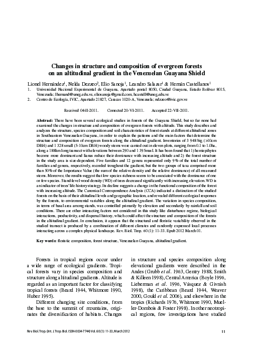 (PDF) Changes in structure and composition of evergreen forests on an ...