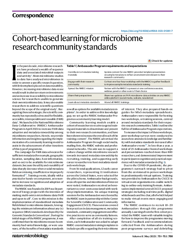 (PDF) Cohort-based learning for microbiome research community standards