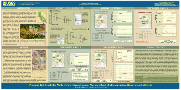 (PDF) Pumping test results for wells within Potrero Canyon, Morongo ...